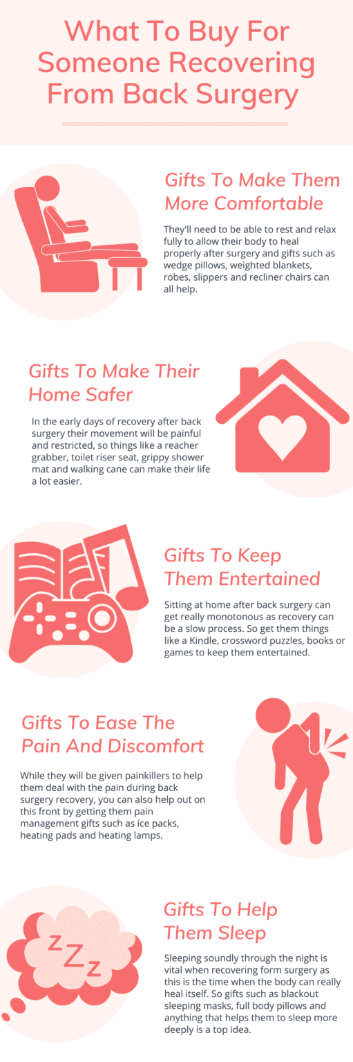 18 Gift Ideas To Help Someone Recovering From Back Surgery